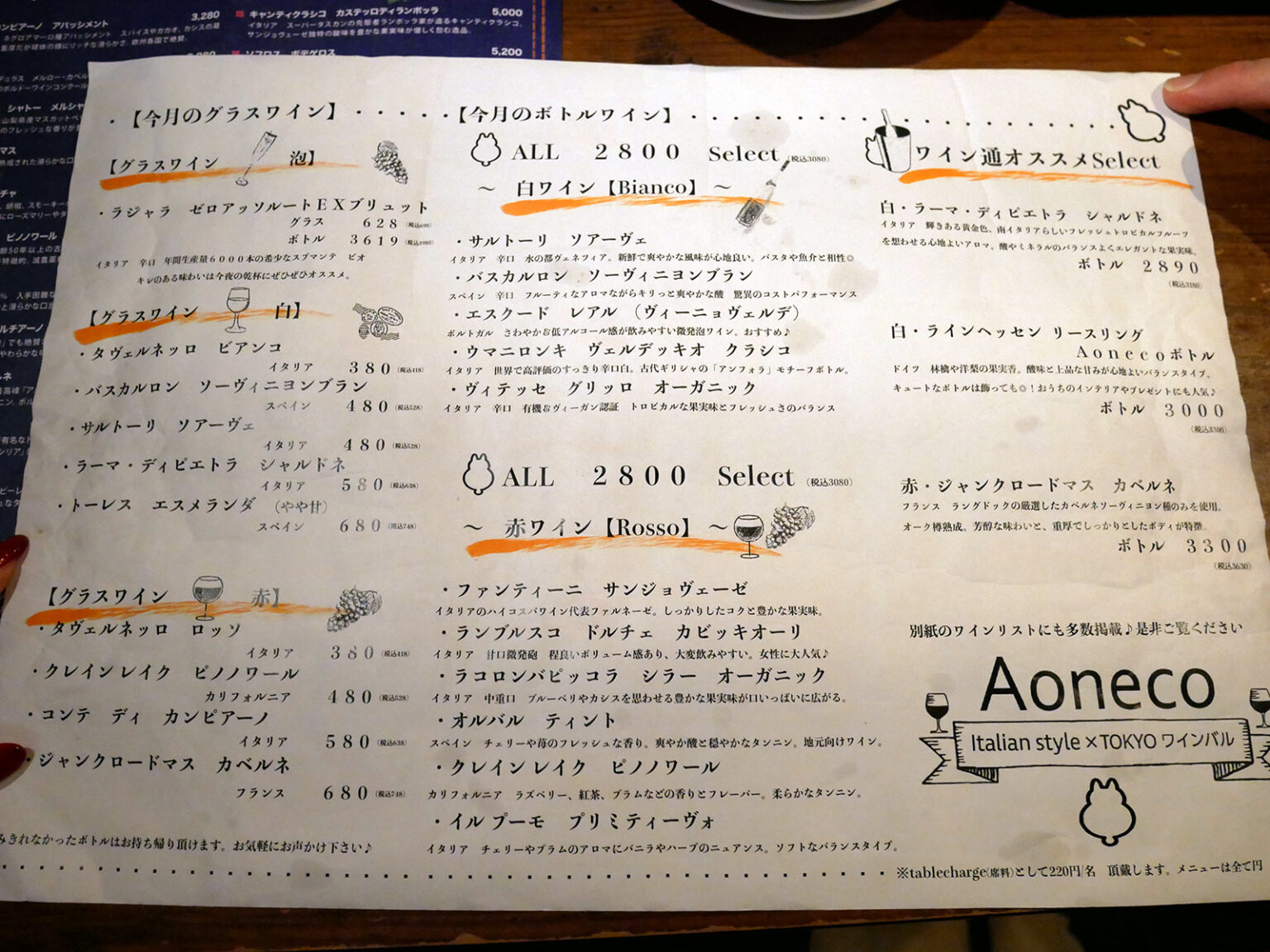 東京森下「Aoneco」本格イタリアンと豊富なワインの駅近人気バール | 関西女のプチ日記