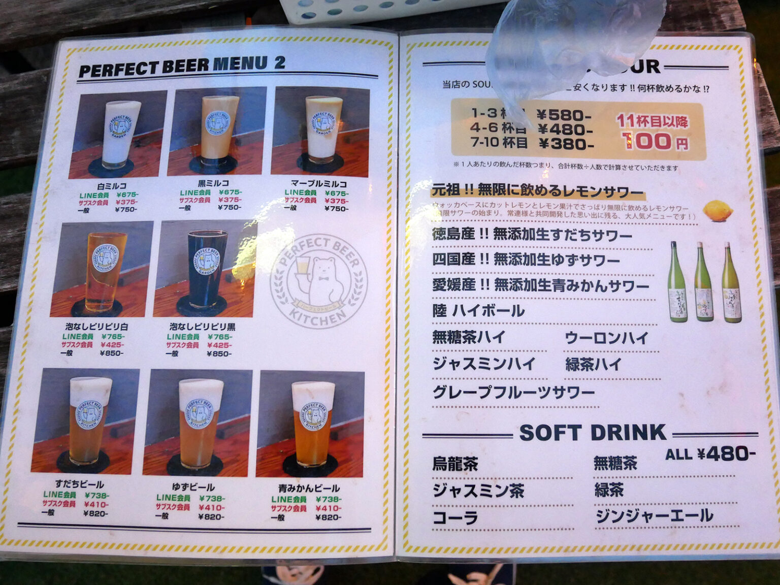 東京門前仲町「PERFECT BEER GARDEN TOKYO」駅近屋上ビアガーデンで極上ビール！ | 関西女のプチ日記