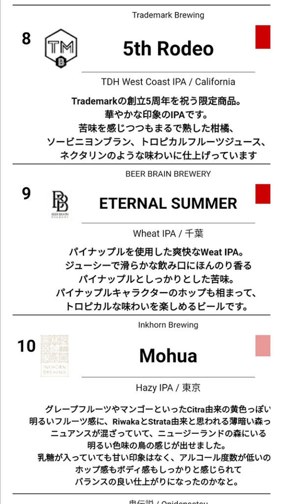 横浜「CRAFT BEER BAR IBREW 横浜西口店」昼飲みもOK！常時47種類揃うクラフトビール専門店 | 関西女のプチ日記